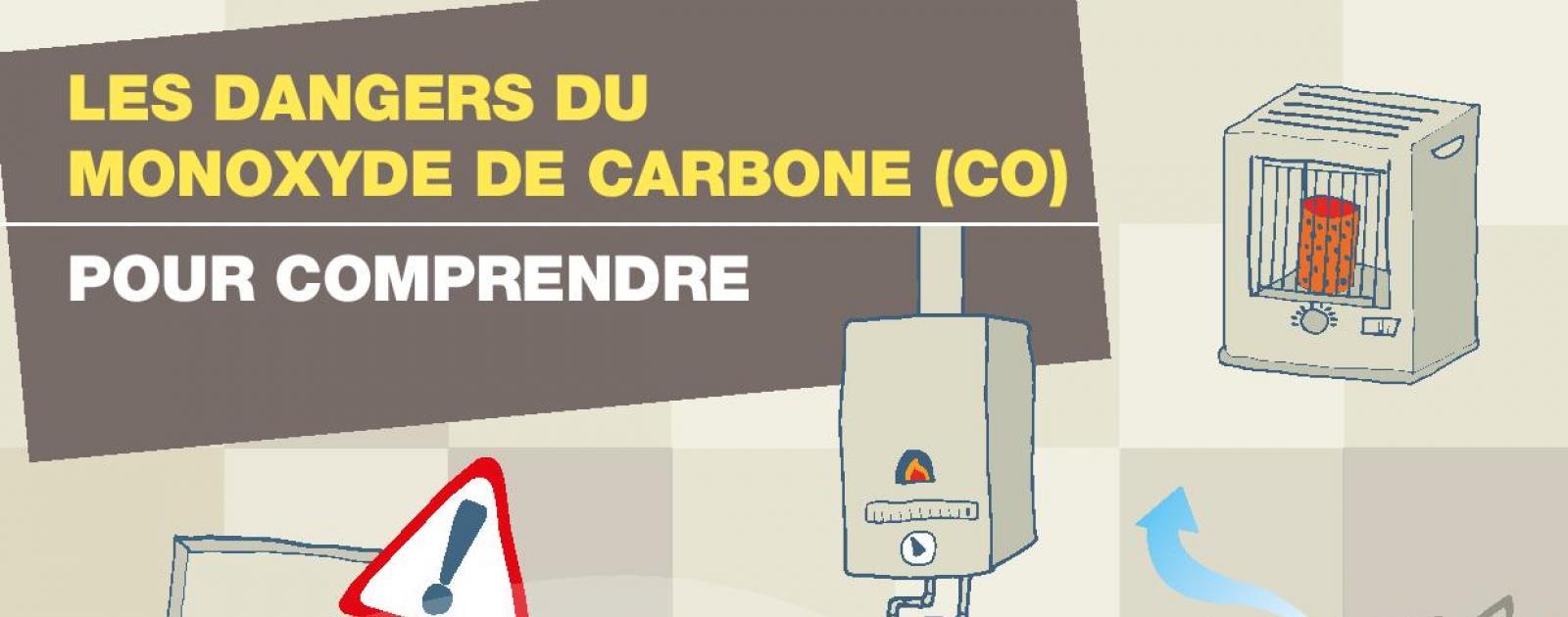 Information sur les risques d'intoxication au monoxyde de carbone ...