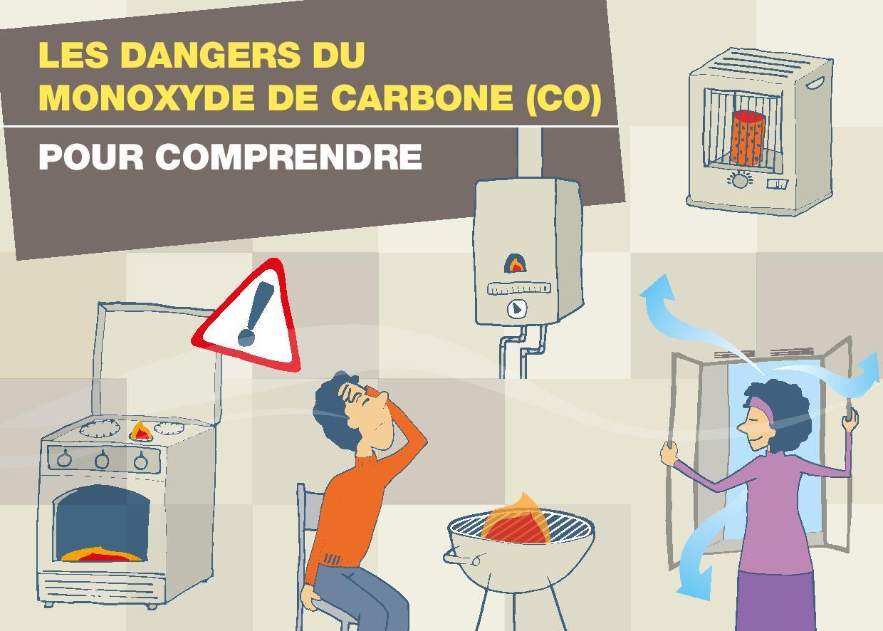 Information sur les risques d'intoxication au monoxyde de carbone ...